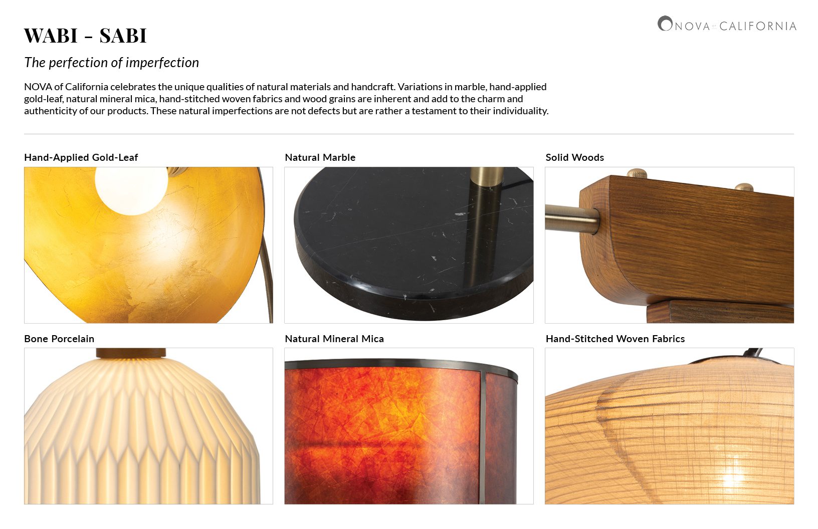 Obelisk Table Lamp – Chestnut Wood, Linen Shade, On/Off Switch - NOVA ...